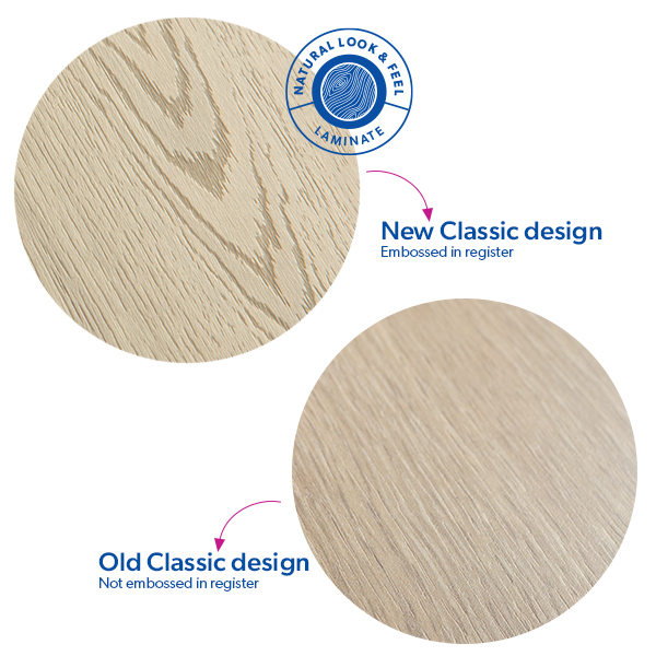 One of our best-selling collections has just been enhanced - Floorscape